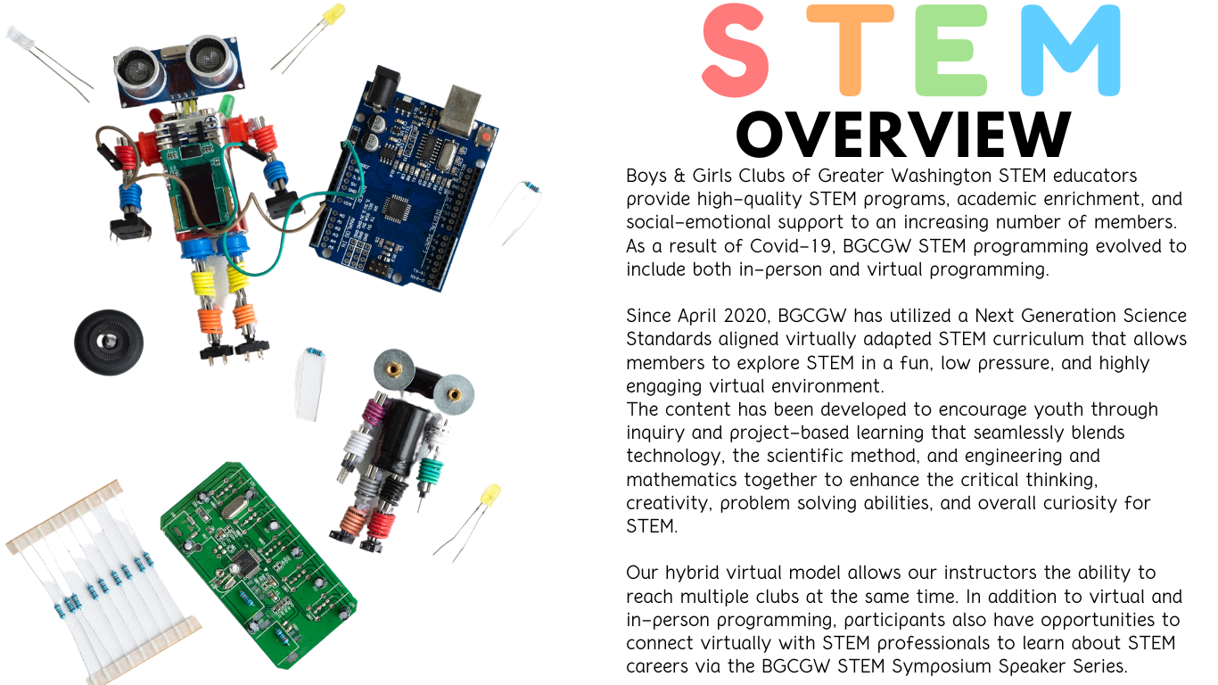 BGCGW STEM Inspiring Next Generation Leaders - BGCGW